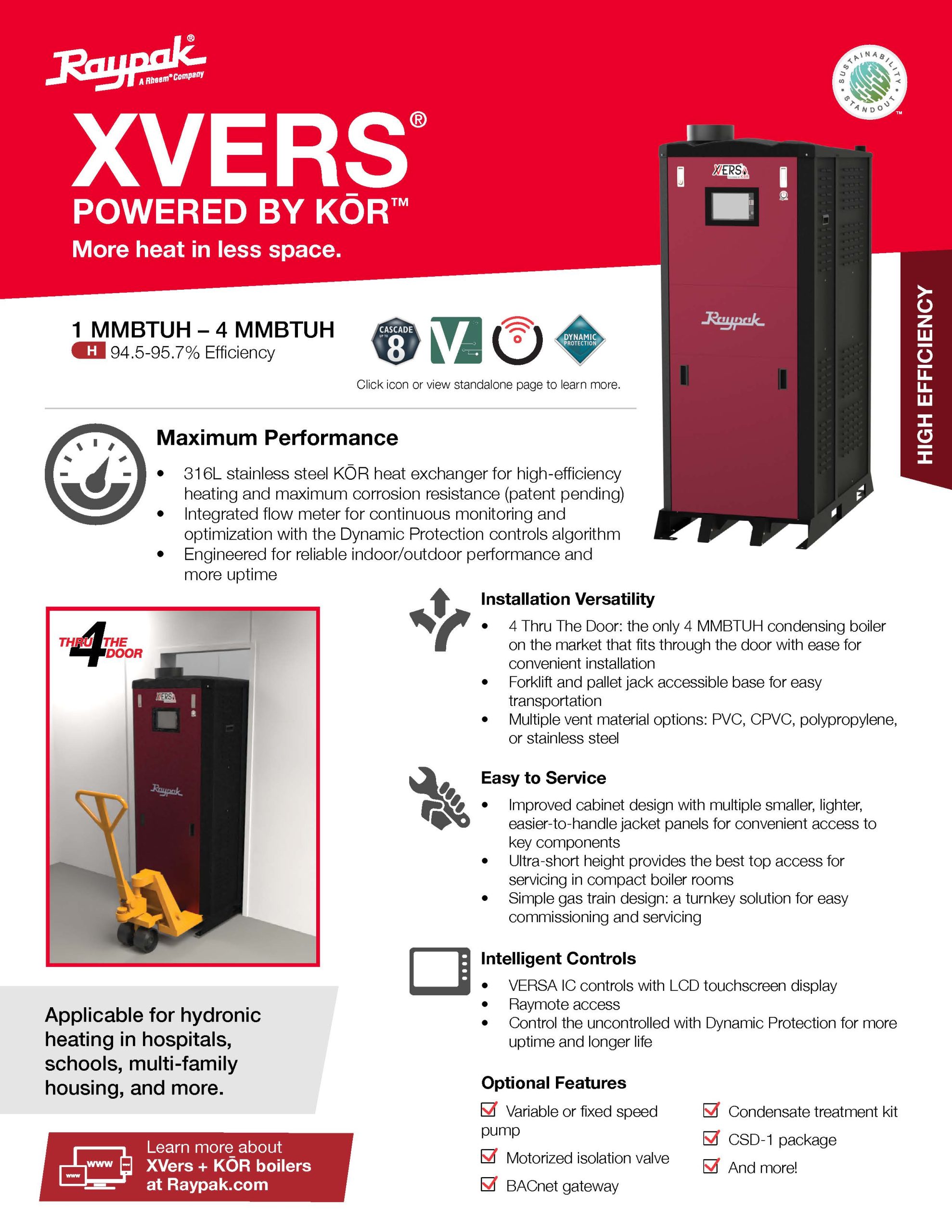 Commercial Shows – Raypak