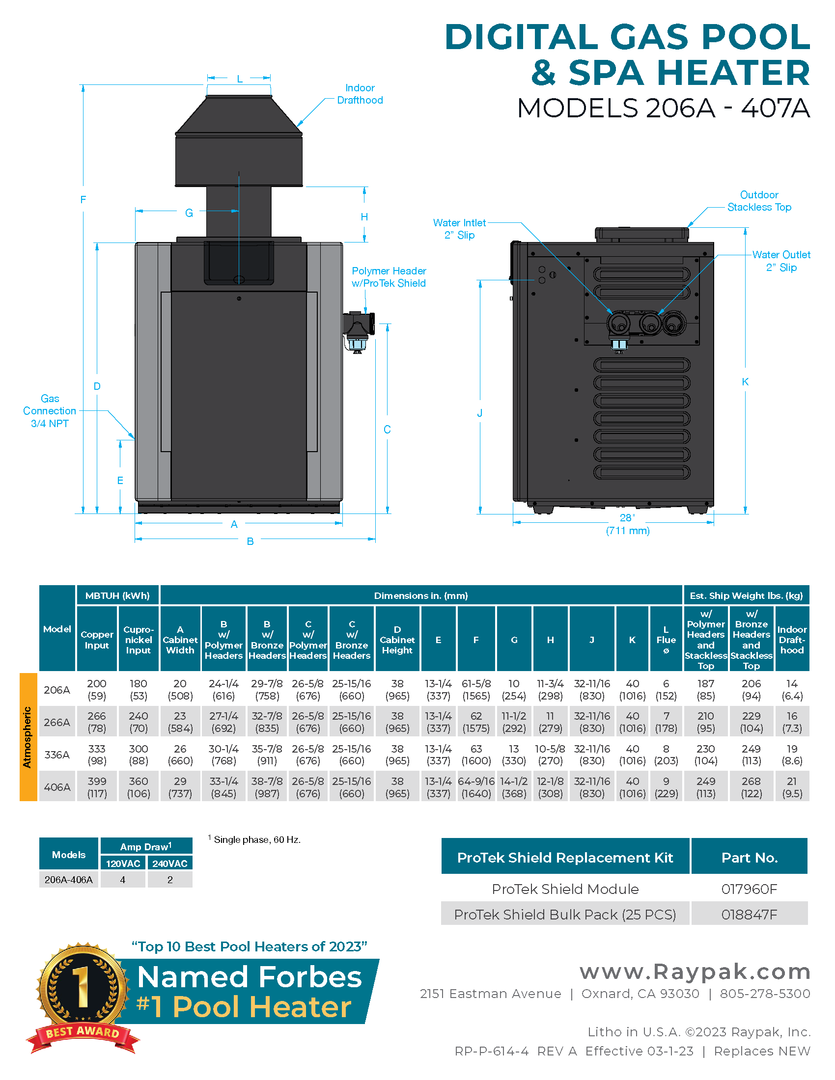 Pool Product Showcase – Raypak