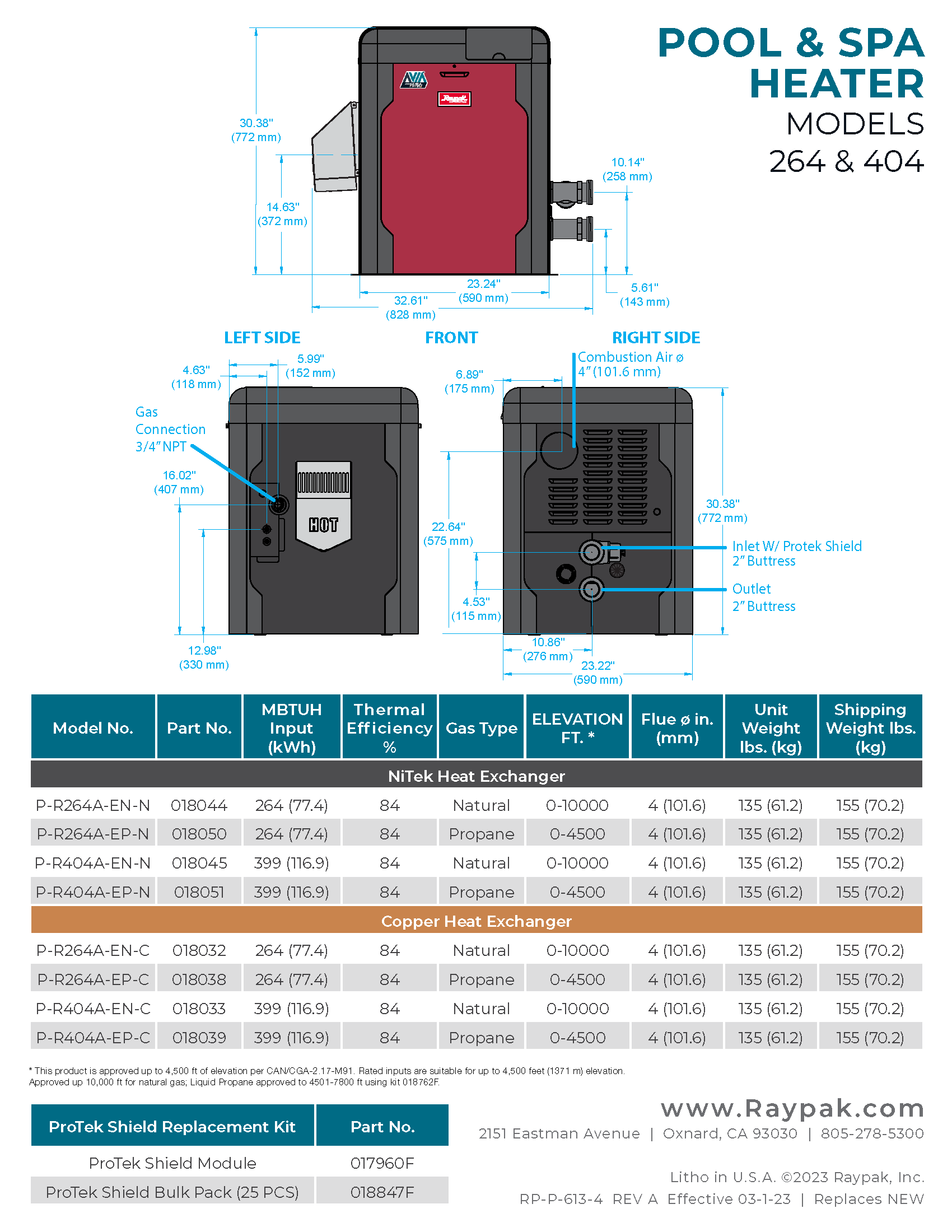 Pool Product Showcase – Raypak