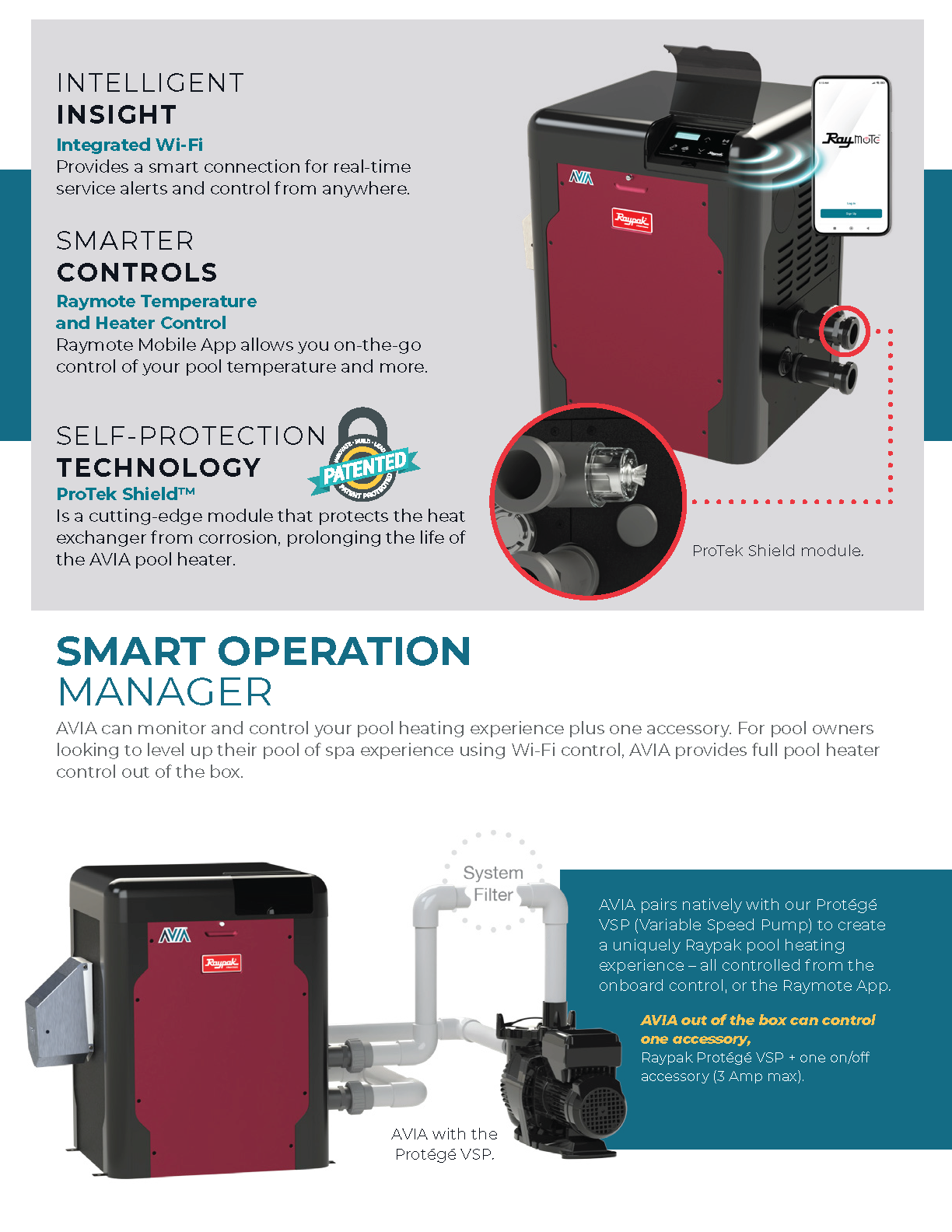 Pool Shows – Raypak