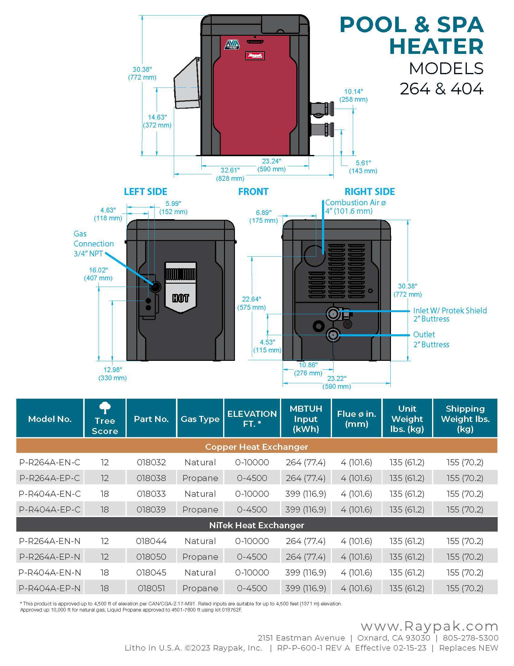 Pool Shows – Raypak