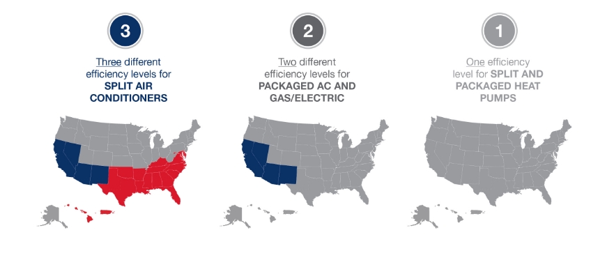 HVAC KnowZone - Rheem Manufacturing Company
