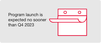 Federal Incentives - Rheem Manufacturing Company